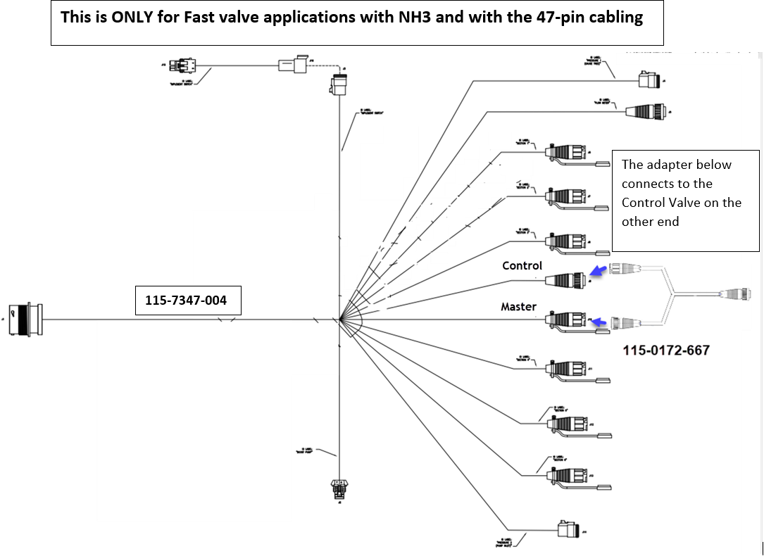 RCM Rev B NH3 Fast Valve adapter/47 pin Cabling RCM Rev B NH3 Fast Valve adapter/47 pin Cabling