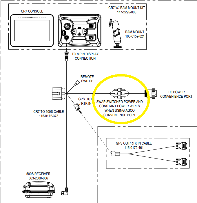 Installing the CR7 -373 console cable